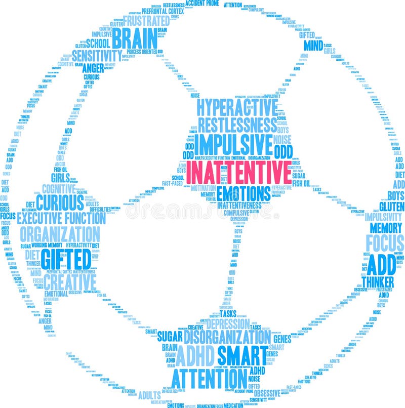 Inattentive Word Cloud stock vector. Illustration of hyperactive ...