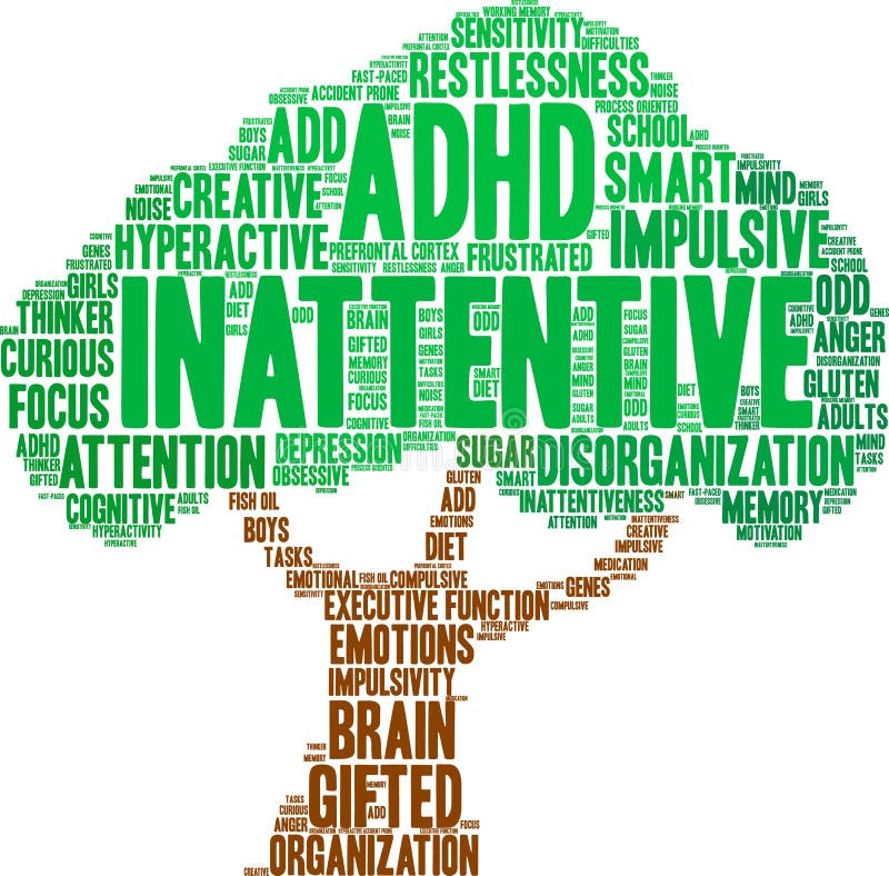 Inattentive Adhd Stock Illustrations – 169 Inattentive Adhd Stock ...