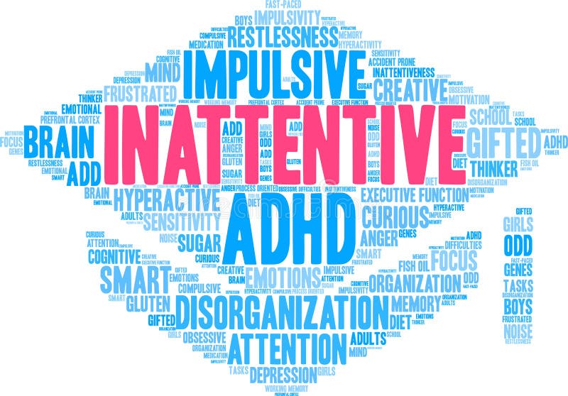 Inattentive Word Cloud stock vector. Illustration of inattentive ...
