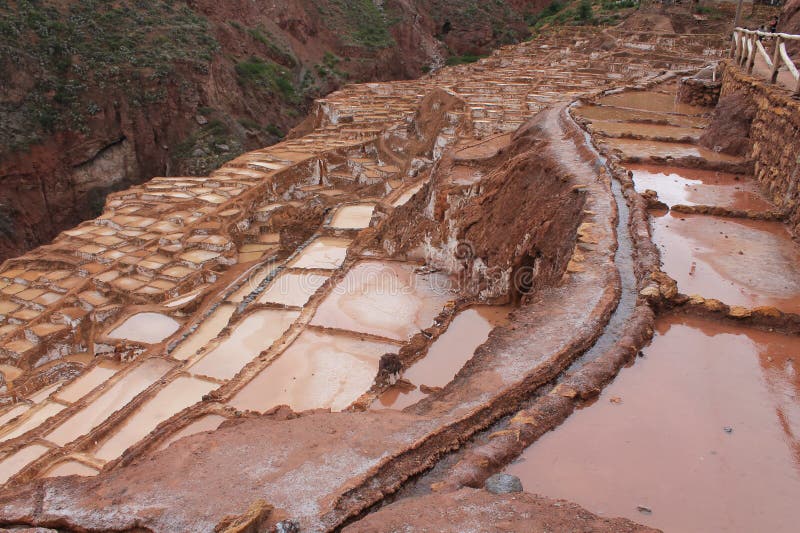 Maras salt mines stock image. Image of terraces, inca - 101816403