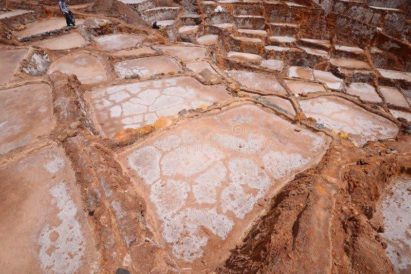 Inca salt farm stock photo. Image of inca, valley, pond - 41572522