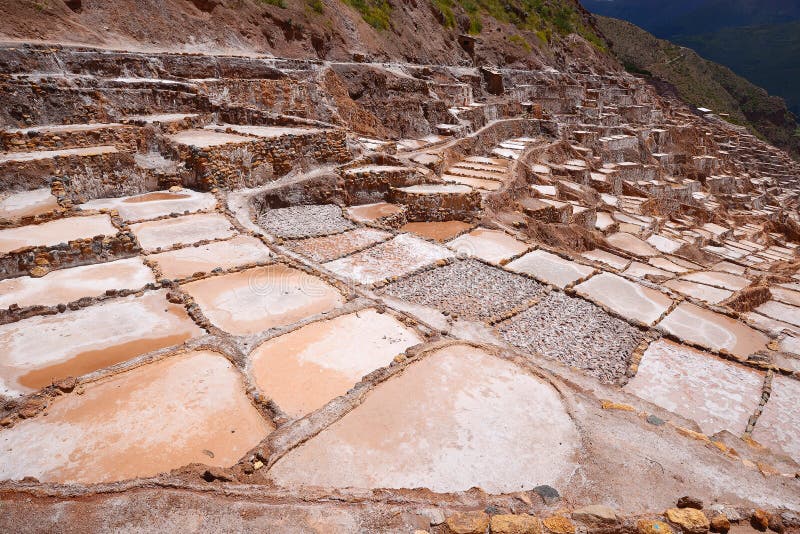 Inca salt farm stock photo. Image of inca, valley, pond - 41572522