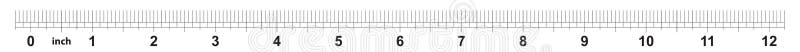 2 Inch Ruler. The Price Of Division - 32 Divisions By Inch. Exact ...