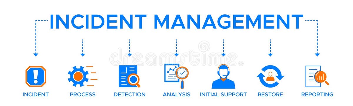 Incident Management Icon Stock Illustrations – 1,165 Incident ...