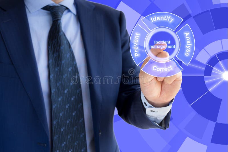 Incident Management Cycle Explained Stock Image - Image of risk ...