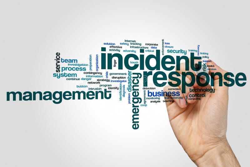 Incident Response Word Cloud Stock Image - Image of recovery ...
