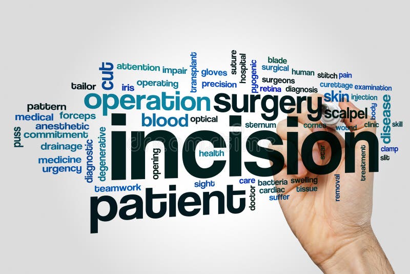 Incision Word Cloud Stock Photos - Free & Royalty-Free Stock Photos ...