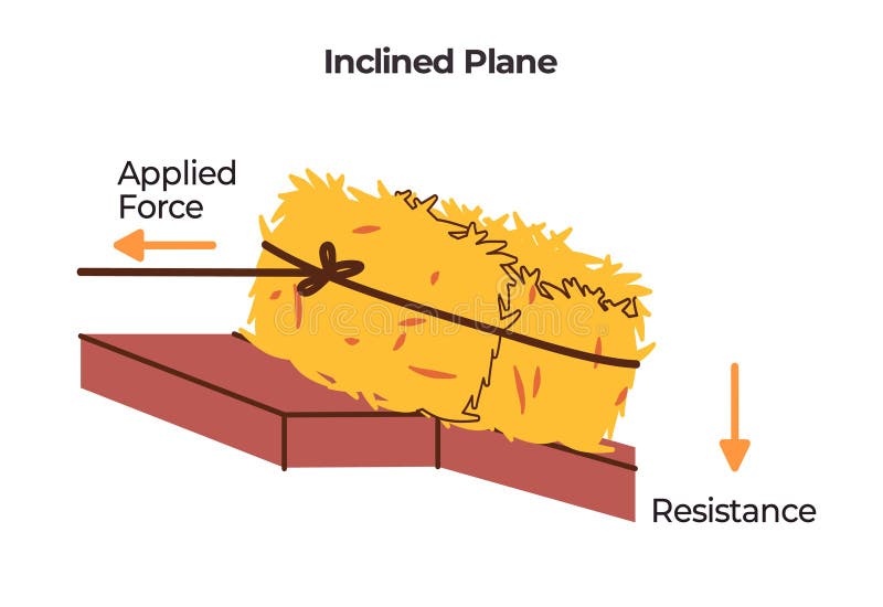 Push Pull Force Stock Illustrations – 1,032 Push Pull Force Stock ...