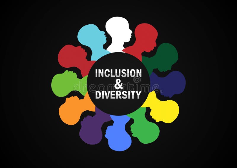Inclusion and Diversity Concept Stock Vector - Illustration of abstract ...