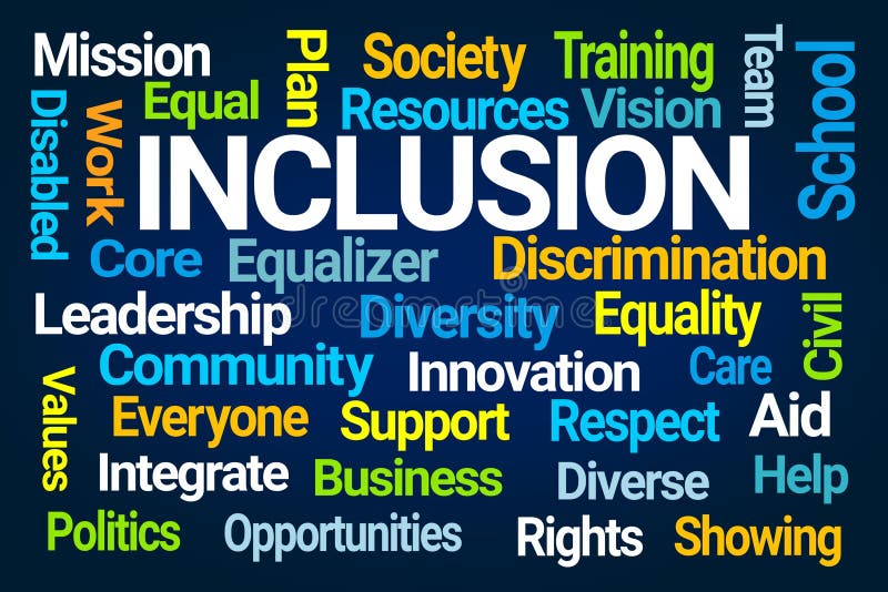 Inclusion Word Cloud stock vector. Illustration of improve - 158977723