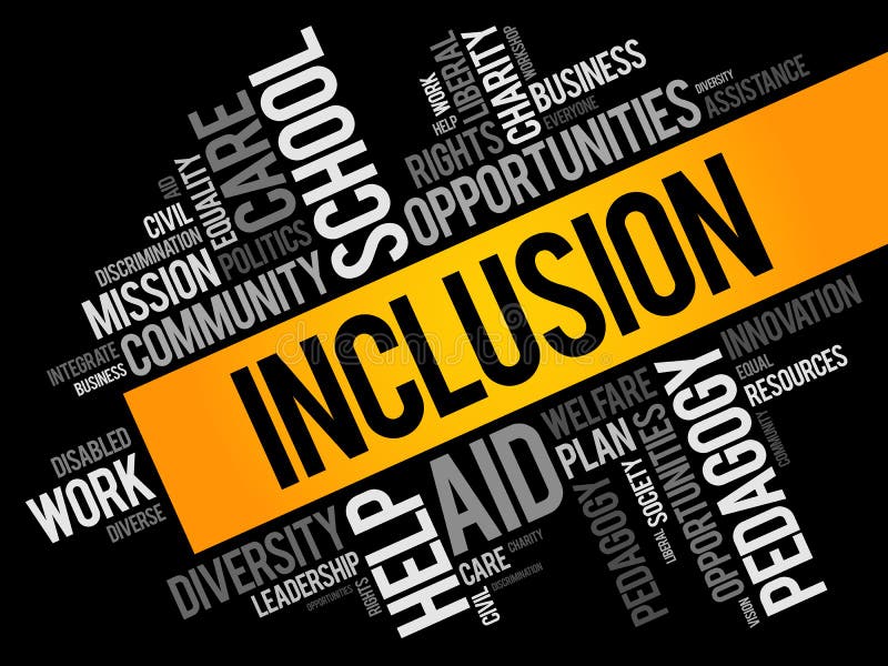 Inclusion Word Cloud Collage Stock Illustration - Illustration of cloud ...