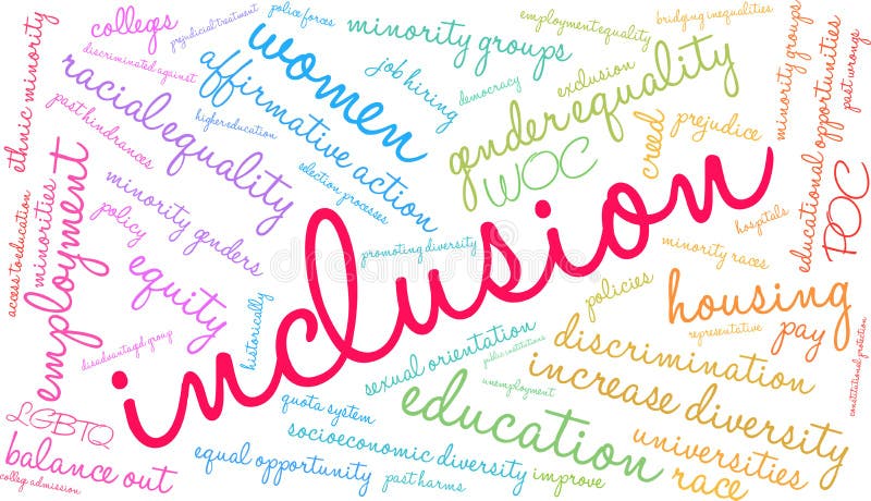 Inclusion Word Cloud stock vector. Illustration of genders - 158977840