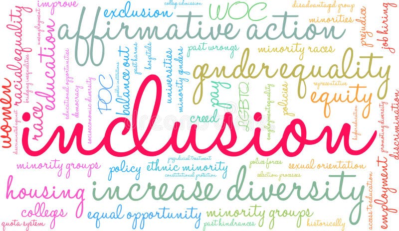 Inclusion Word Cloud stock vector. Illustration of affirmative - 158977668