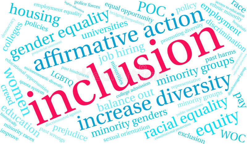 Inclusion Word Cloud stock vector. Illustration of democracy - 158977726