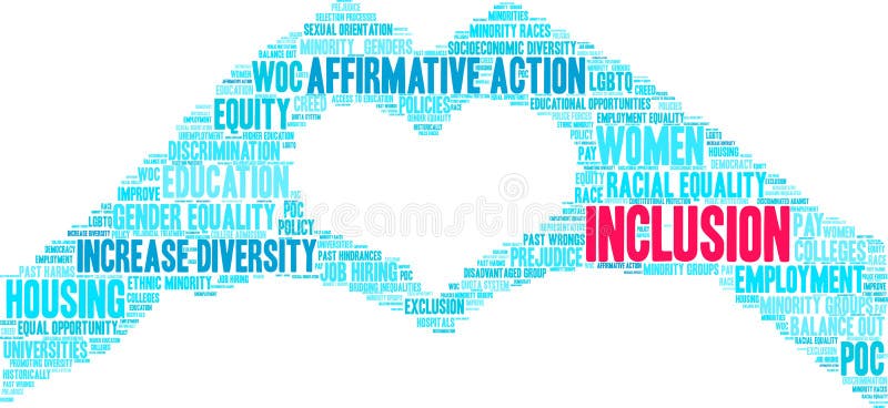 Inclusion Word Cloud stock vector. Illustration of affirmative - 158977668