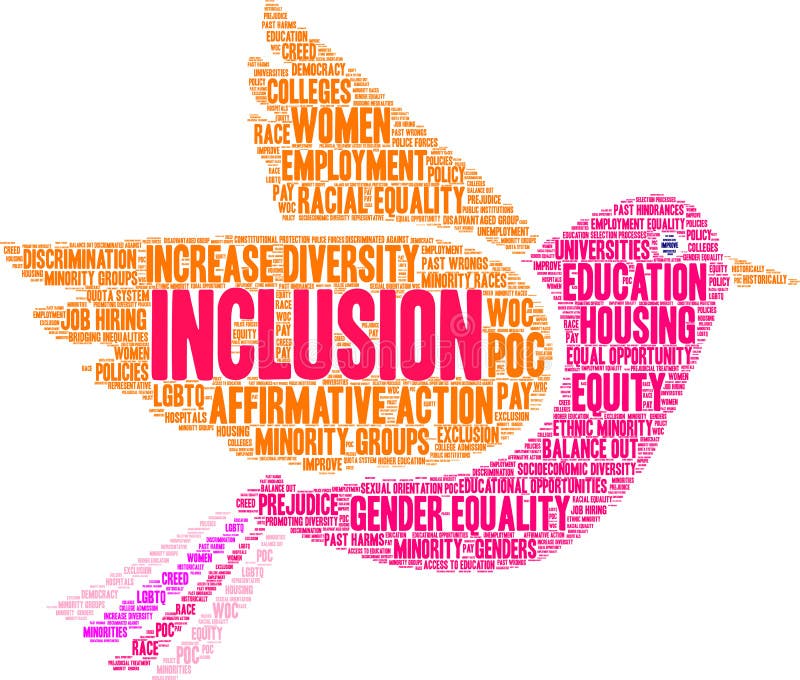 Inclusion Word Cloud stock vector. Illustration of higher - 158977784