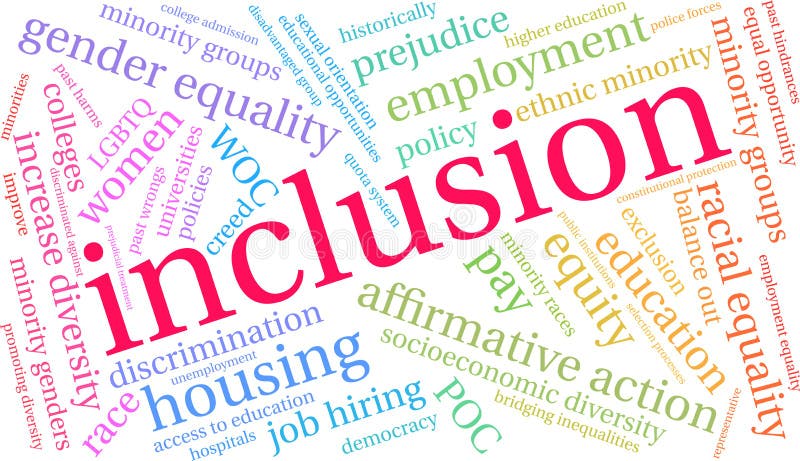 Inclusion Word Cloud stock vector. Illustration of educational - 158977661