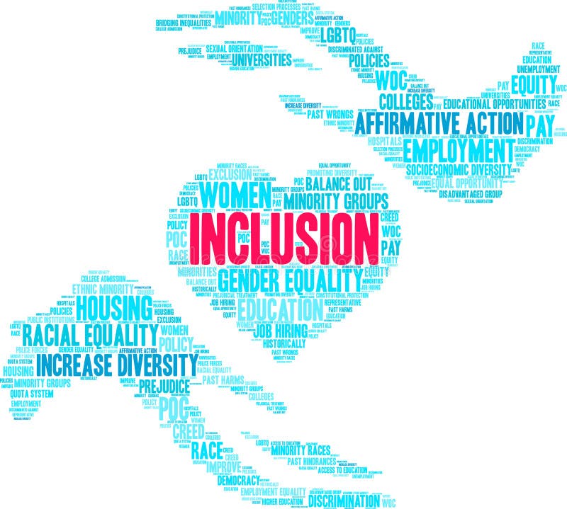 Inclusion Word Cloud stock vector. Illustration of balance - 158977783