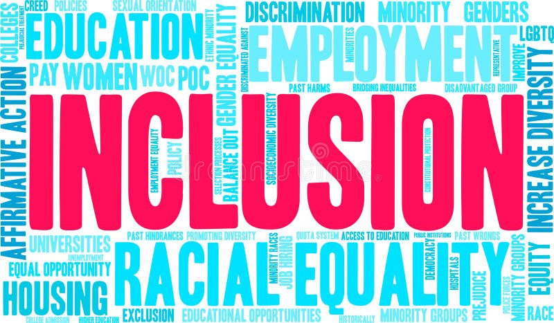 Inclusion Word Cloud stock vector. Illustration of affirmative - 158977668
