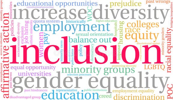 Inclusion Word Cloud stock vector. Illustration of group - 158977840