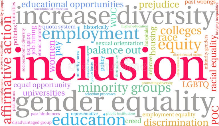 Inclusion Word Cloud stock vector. Illustration of group - 158977840