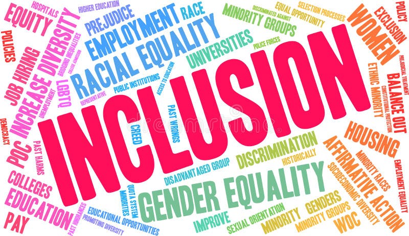Inclusion Stock Illustrations – 14,428 Inclusion Stock Illustrations ...