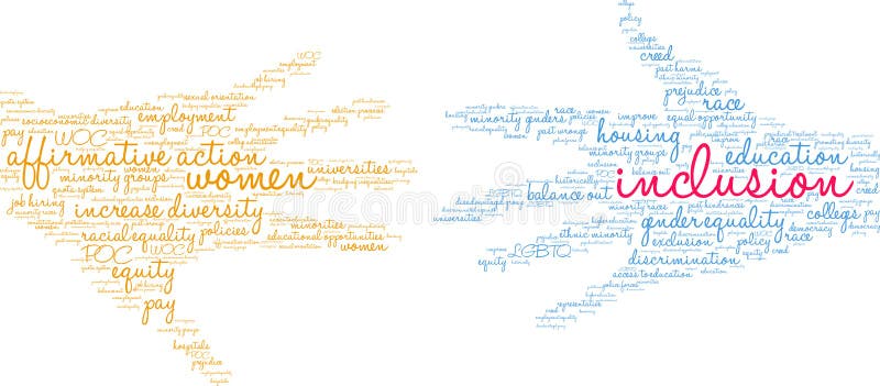 Inclusion Word Cloud Stock Illustrations – 510 Inclusion Word Cloud ...