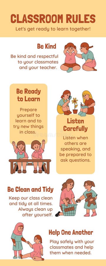 Inclusive Classroom Rules Education Infographic Stock Illustration ...