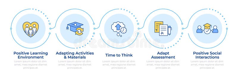 Inclusive Learning Stock Illustrations – 3,256 Inclusive Learning Stock ...
