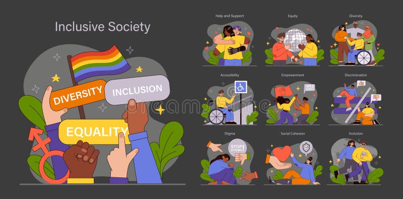 Inclusive Society Set. Harmonious Diversity and Equality Celebration ...