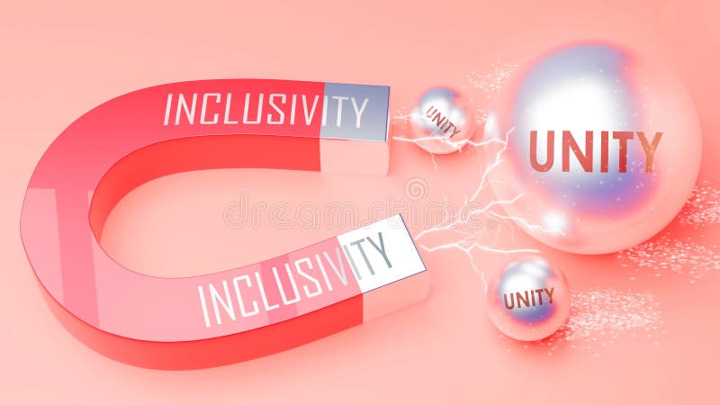 Inclusivity that Attracts Unity Stock Image - Image of justice, unity ...