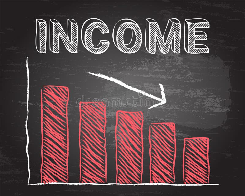 Income Down Blackboard stock vector. Illustration of text - 103918875