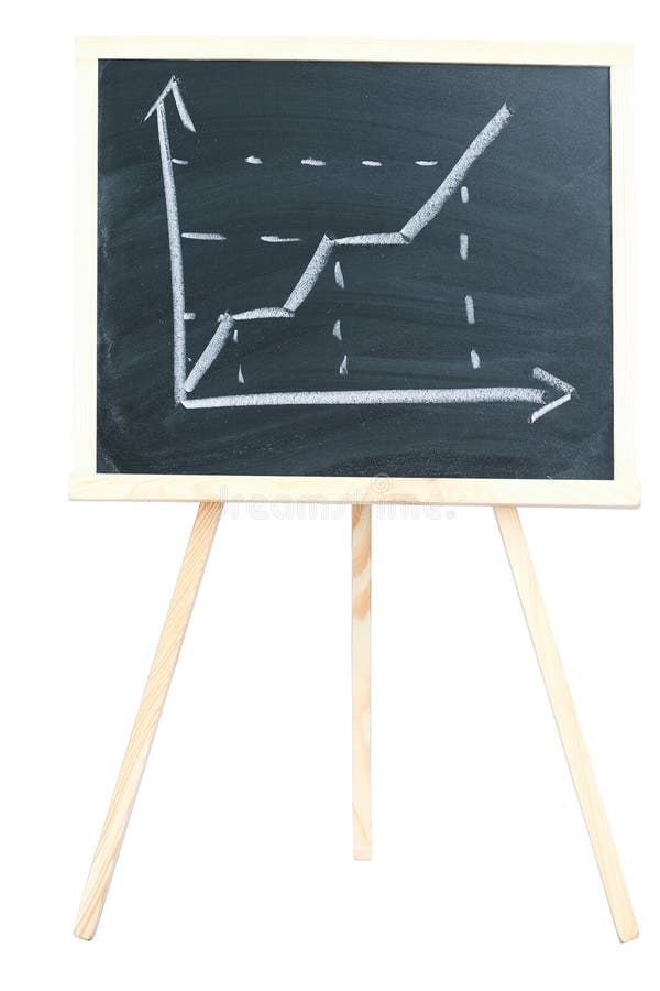 Pen and graph stock photo. Image of gain, financial, analysis - 3292482