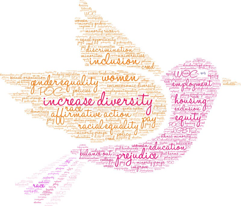 Inclusion Word Cloud stock vector. Illustration of affirmative - 158977668