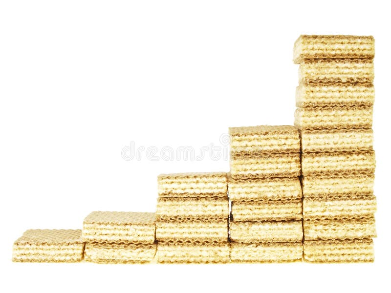 Increase Graph Wafer Picture. Image: 36411977