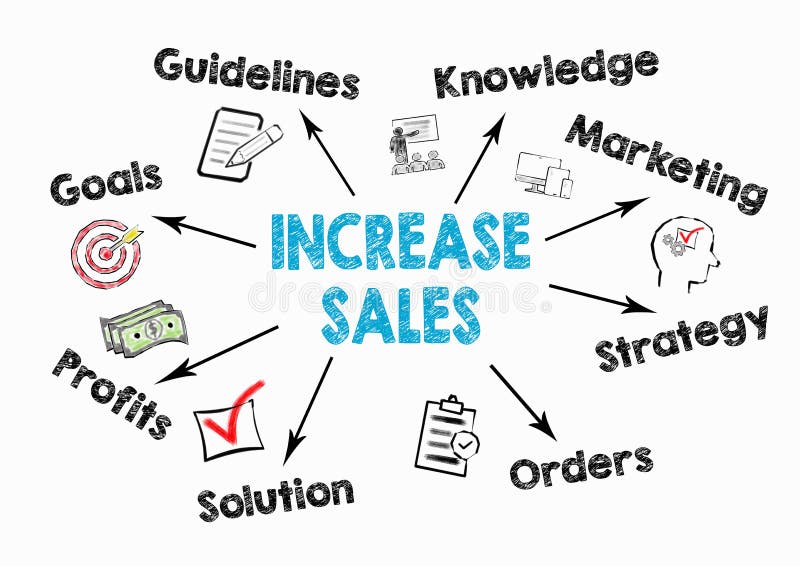 Increase Sales Concept. Chart with Keywords and Icons on White ...