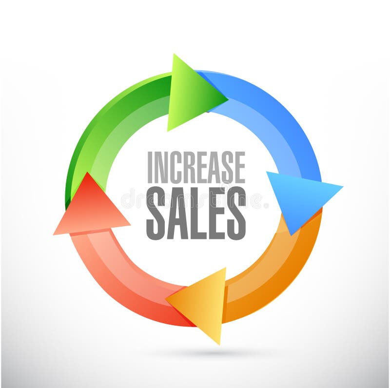 Increase Sales Cycle Sign Concept Stock Illustration - Illustration of ...