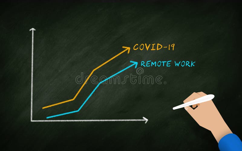 Increasing Remote Work with Covid-19 Devilment Concept. Coronavirus and ...