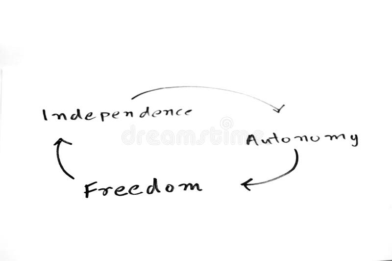 Be Free - Autonomy Concept stock illustration. Illustration of ...
