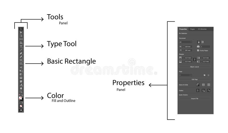 Indesign_Tutorial Image 2 editorial photo. Illustration of purposes ...