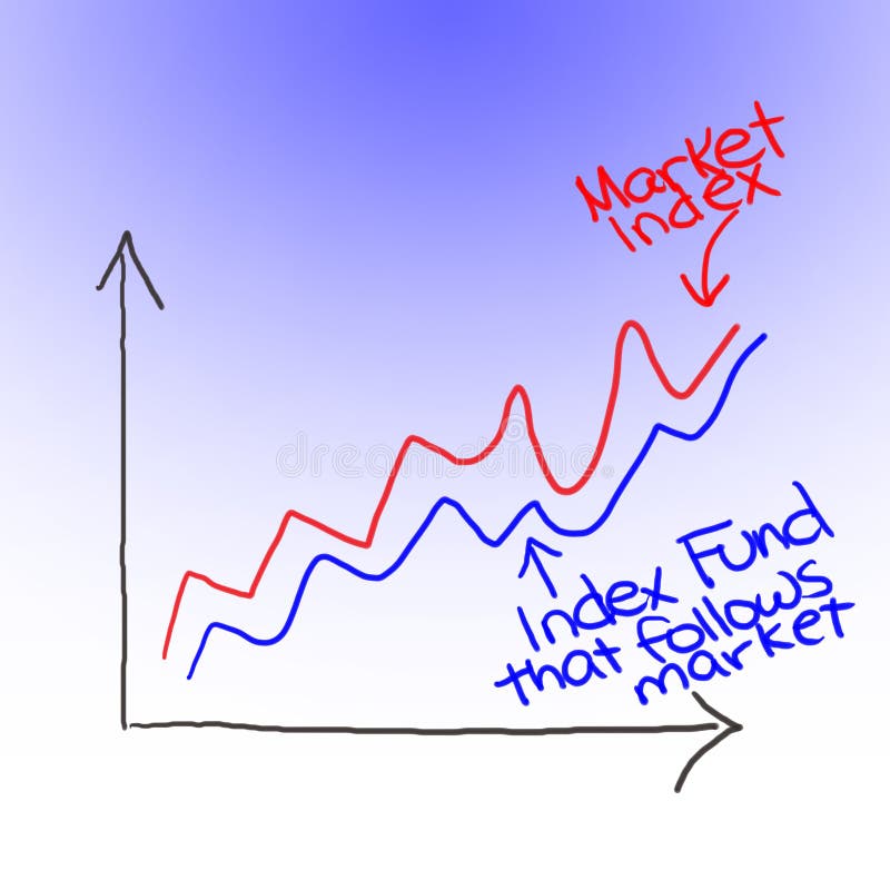 Index Fund Illustration stock image. Image of bull, exchange - 39278649