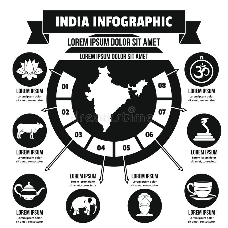 India Map with Infographic Elements. Infographics Layouts Stock Vector ...