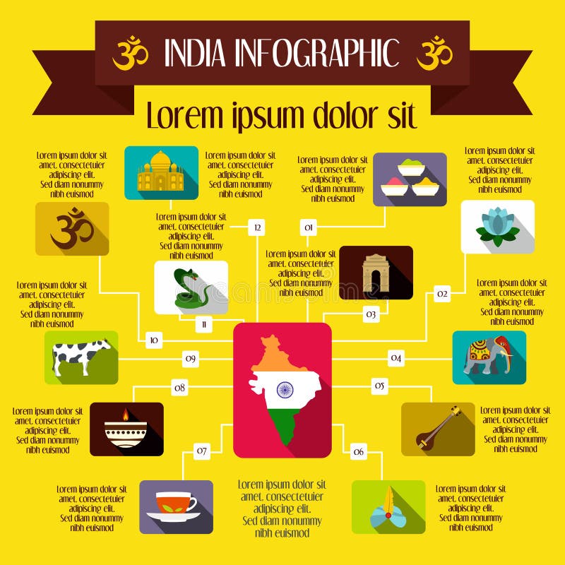 India Map with Infographic Elements. Infographics Layouts Stock Vector ...