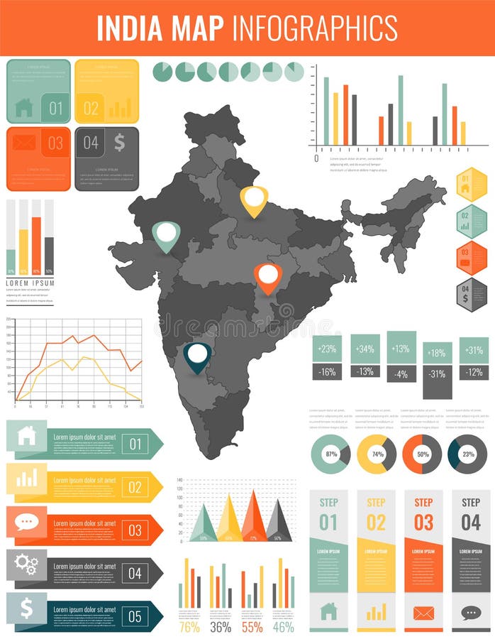 India Map with Infographic Elements. Infographics Layouts Stock Vector ...