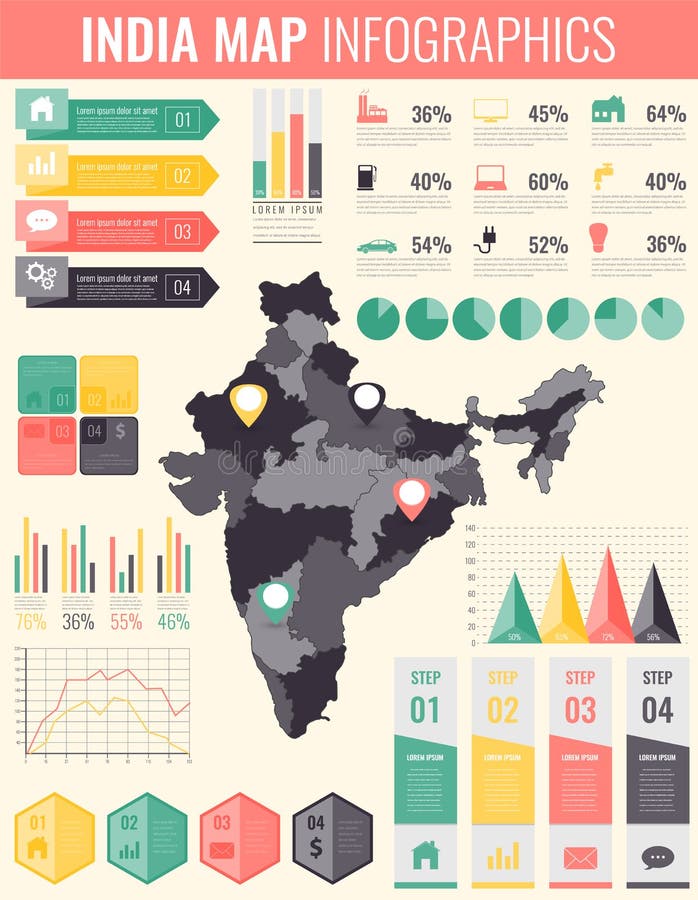 India Map with Infographic Elements. Infographics Layouts Stock Vector ...