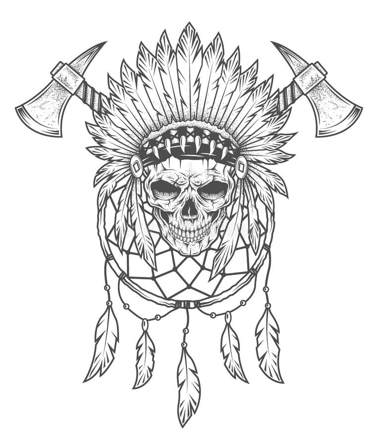 Native Skull Tattoos