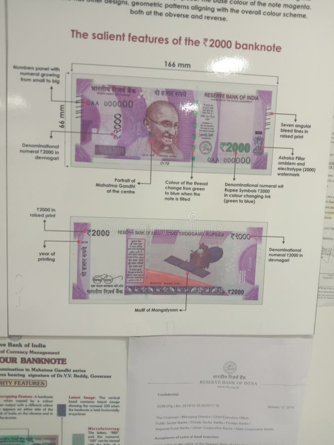 New Rs. 2000 Indian Rupees Currency with a Key Stock Image - Image of ...