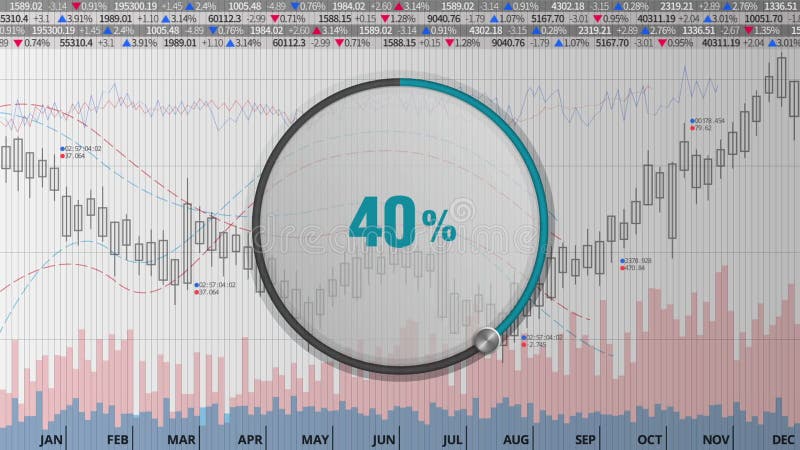 Indicate about 20 Percents Circle Dial on Various Animated Stock Market ...