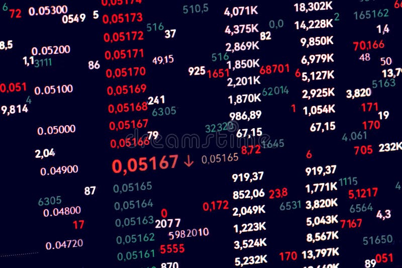 Indications of the Real Price at Exchange Trading Stock Image - Image ...