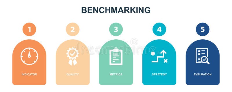 Indicator, Quality, Metrics, Strategy Stock Vector - Illustration of ...